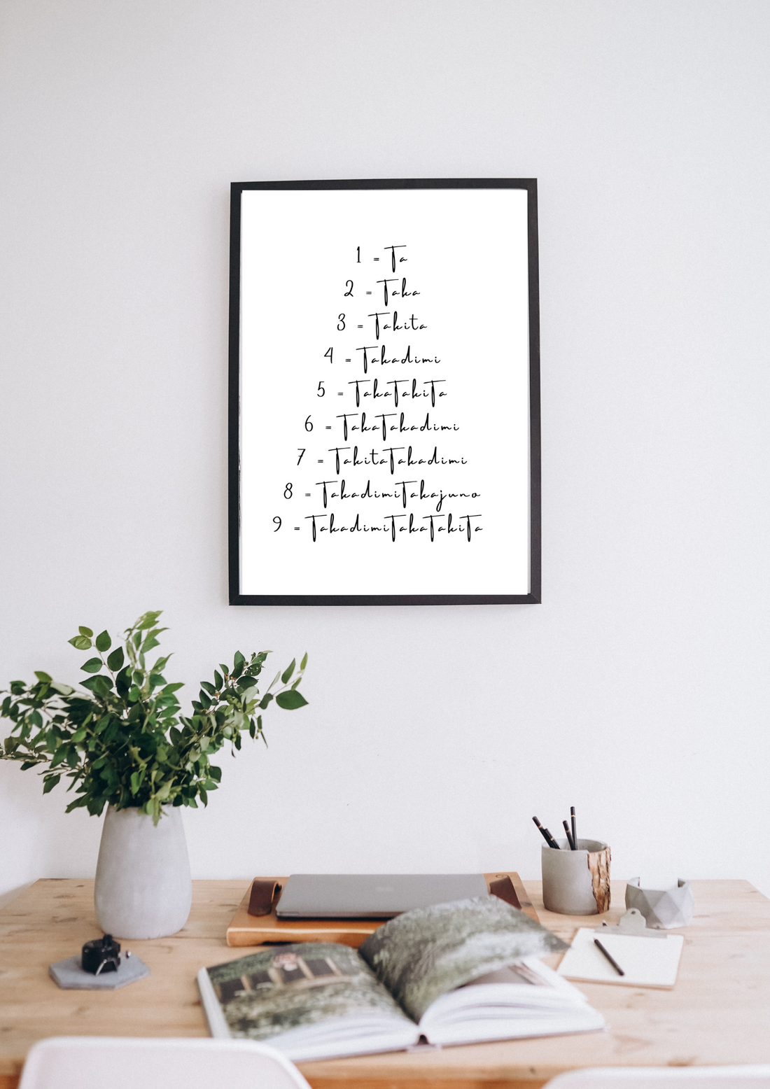 Konnakol Poster - Konnakol lernen und Rhythmus verstehen | Percalada